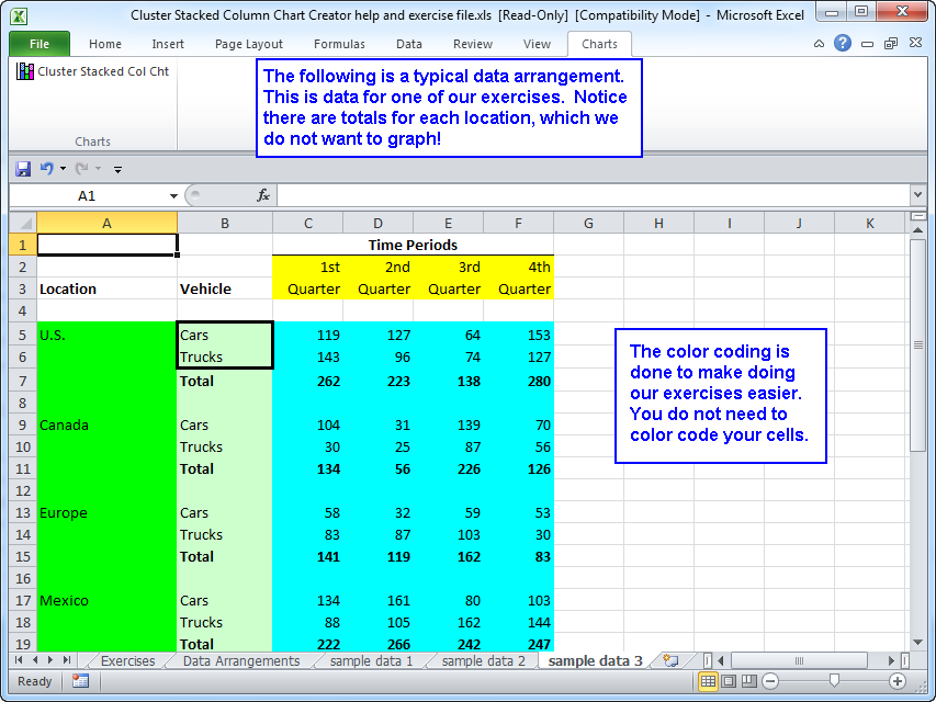 Cluster Stacked Column Chart Creator For Microsoft Excel